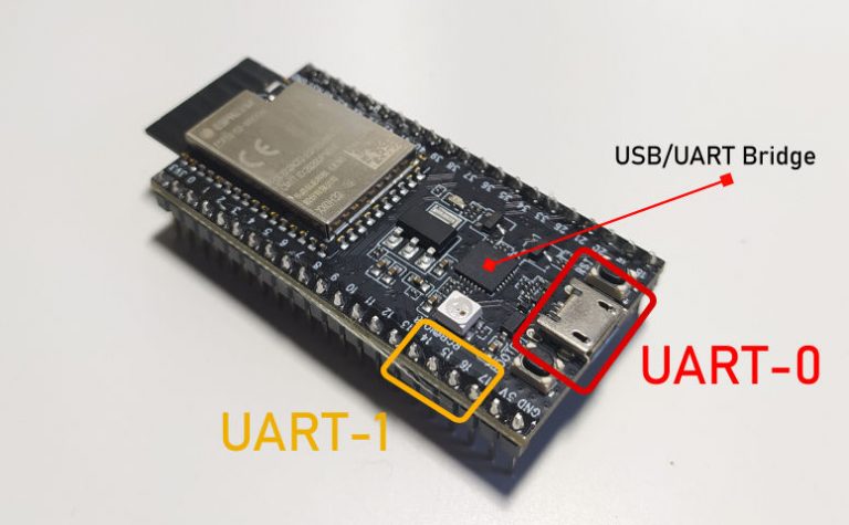 2. Customising ESP-AT Firmware - Ineltek Docs