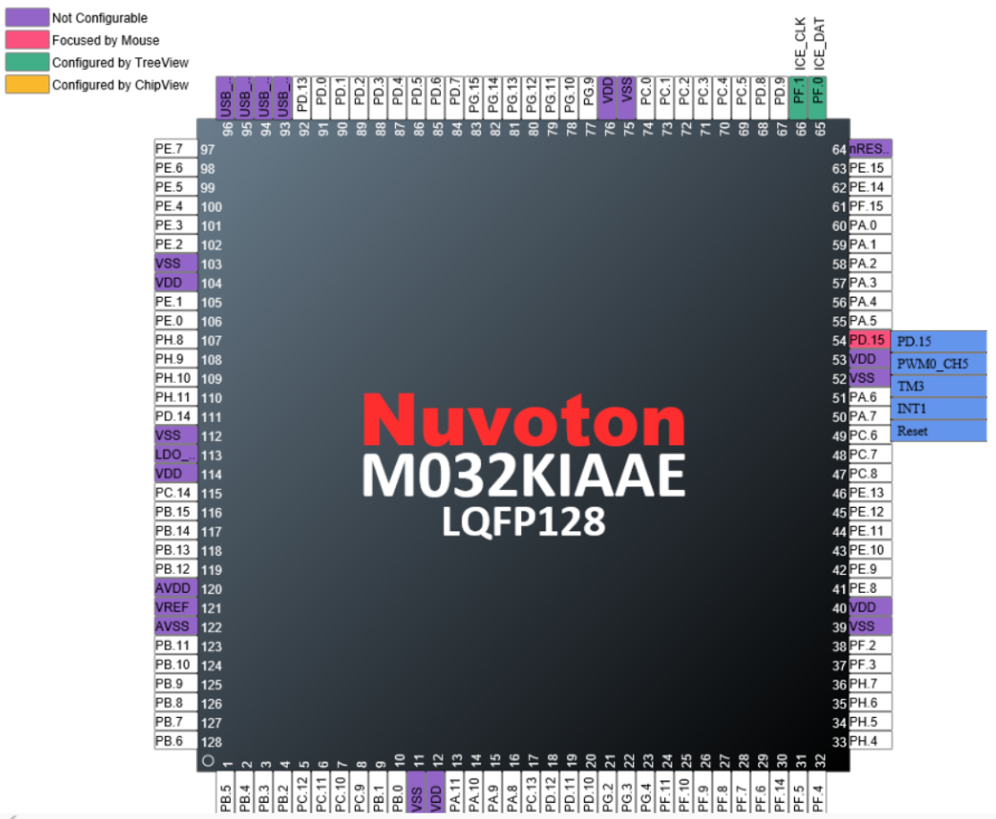 Making life easier with NuTool Suite - Ineltek Docs