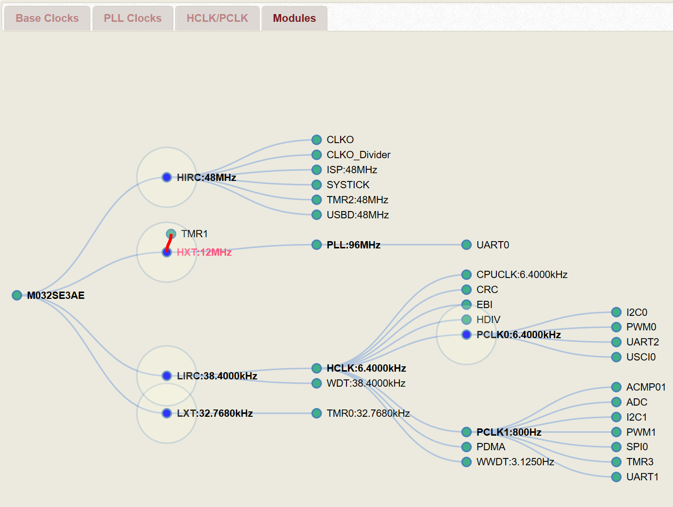 Making life easier with NuTool Suite - Ineltek Docs